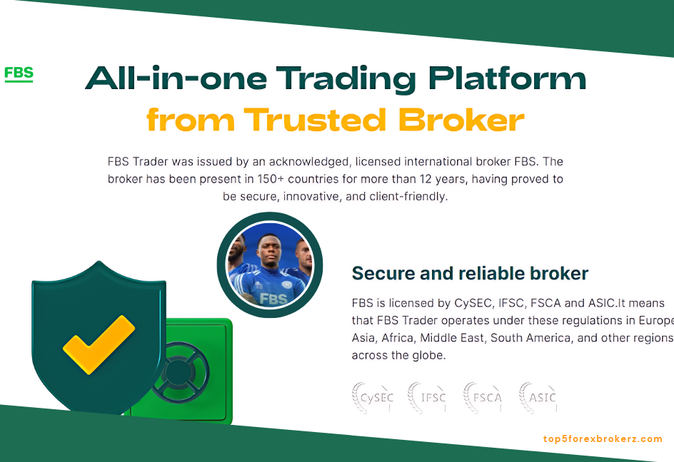 FBS Review 2023 | Key Features - Top5ForexBrokers